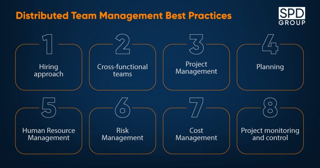 Distributed Software Development in 2023: All You Should Know - SPD Technology